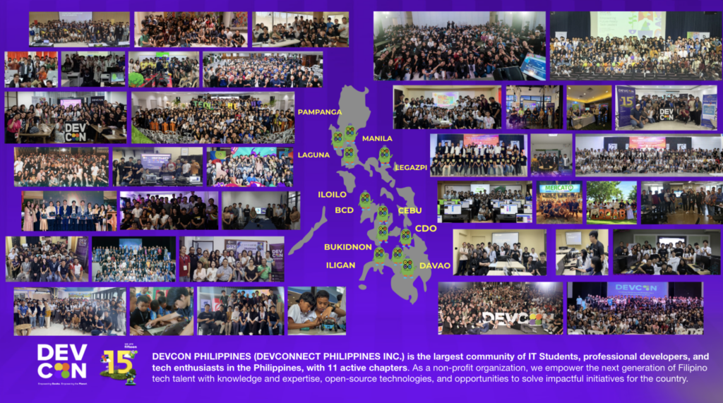 DEVCON Philippines | Our Programs and Pioneering work as a Non-Profit ...
