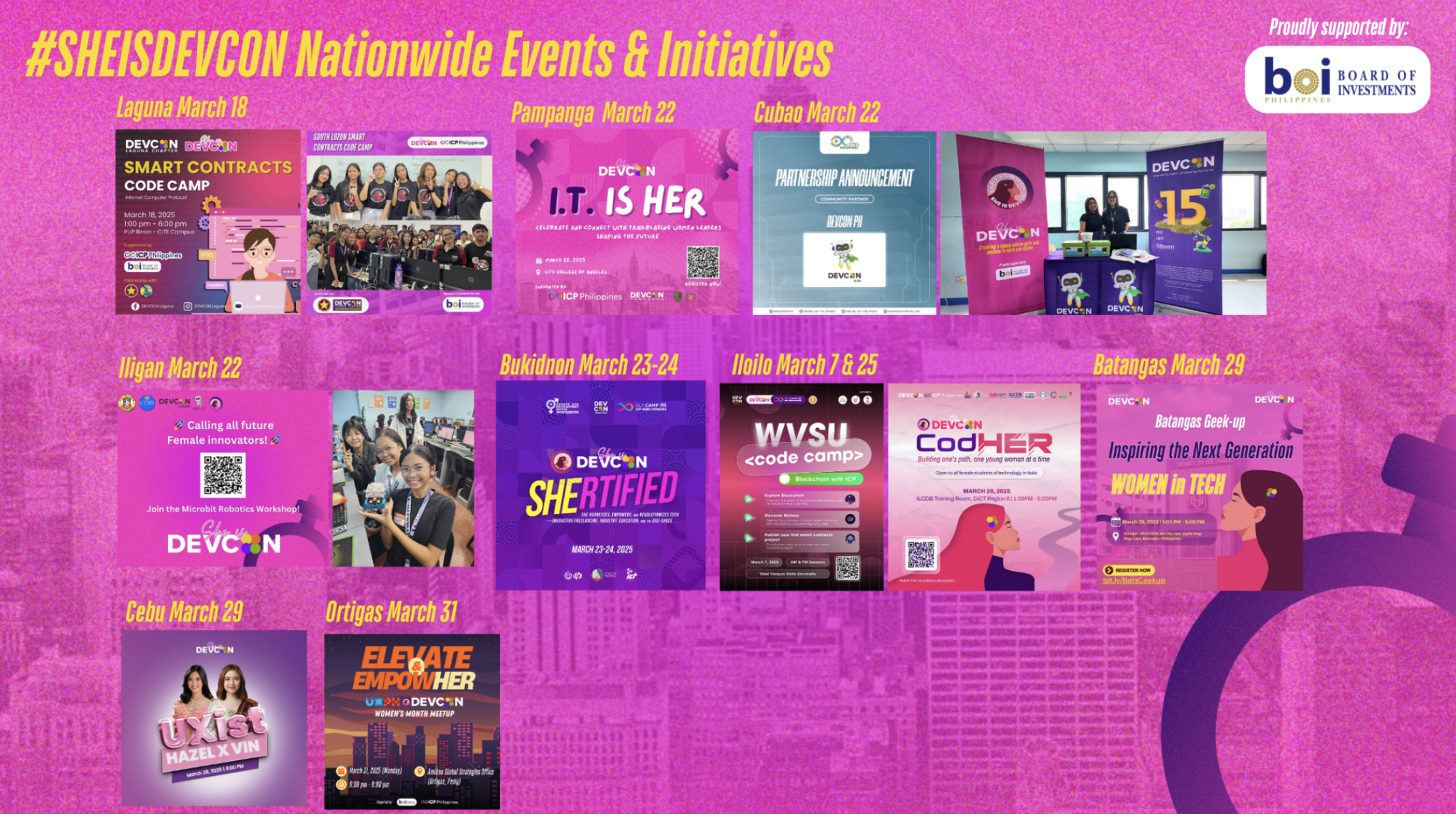 DEVCON Philippines | Our Programs and Pioneering work as a Non-Profit ...