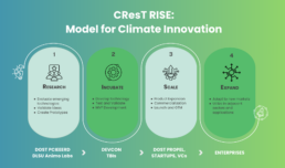 Philippines launches initiatives to become global hub for climate tech innovation
