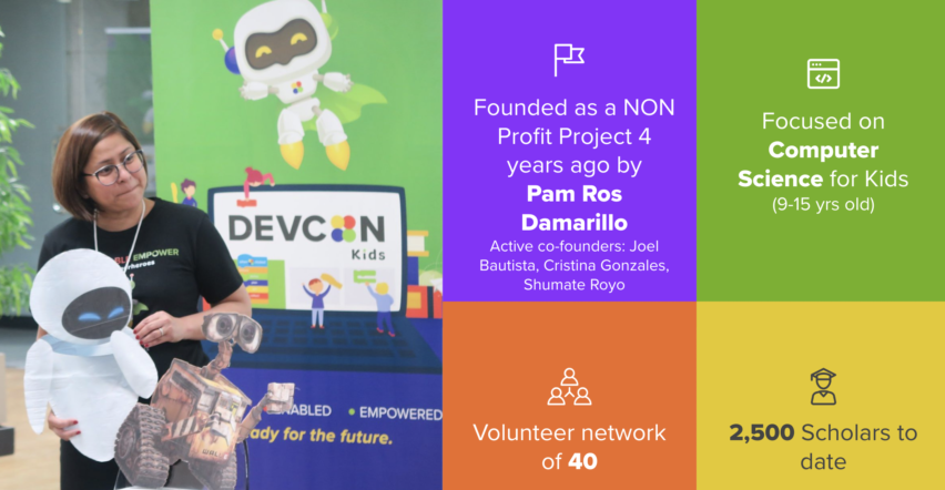 DEVCON Philippines | Our Programs and Pioneering work as a Non-Profit Organization
